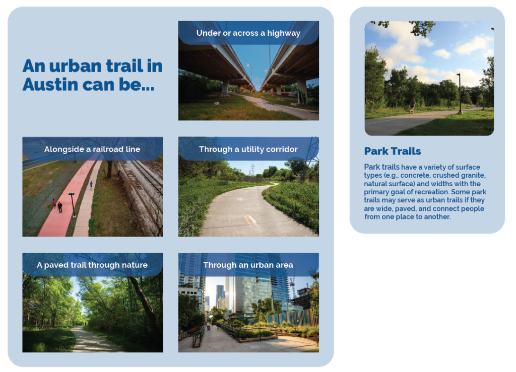 Urban Trails Plan | AustinTexas.gov